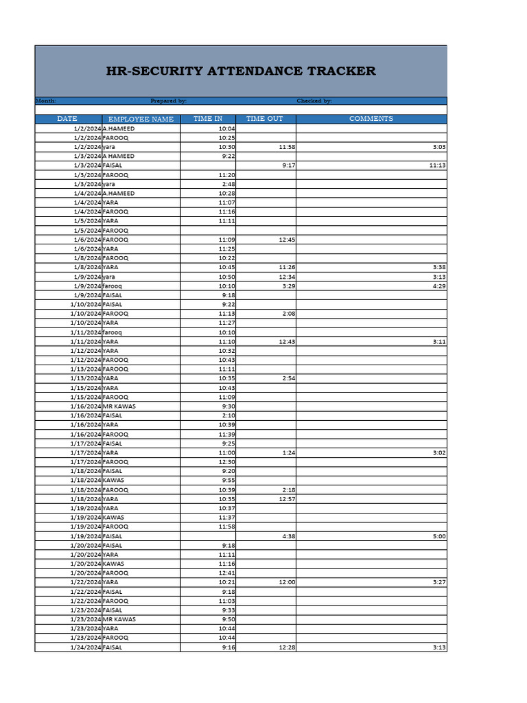 HR-SECURITY TRACKER-1 | PDF