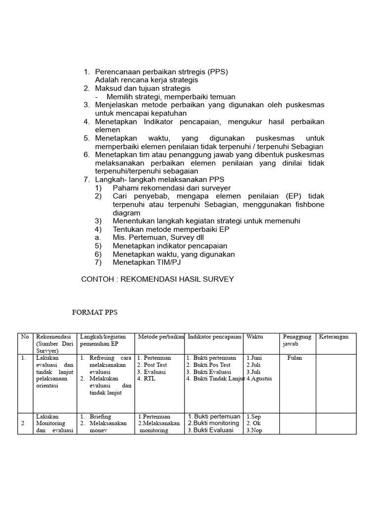 Pps-Manual Pasca Akreditasi PKM | PDF | Karier & Perkembangan