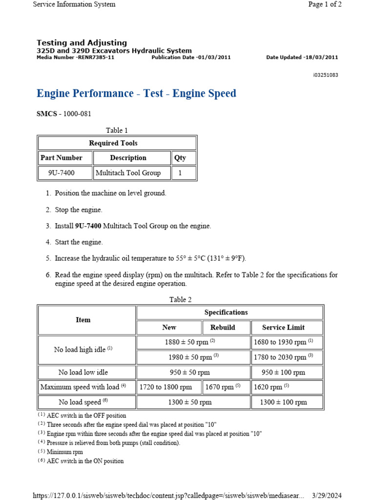 STD RPM Engine c7 | PDF | Engines | Mechanical Engineering