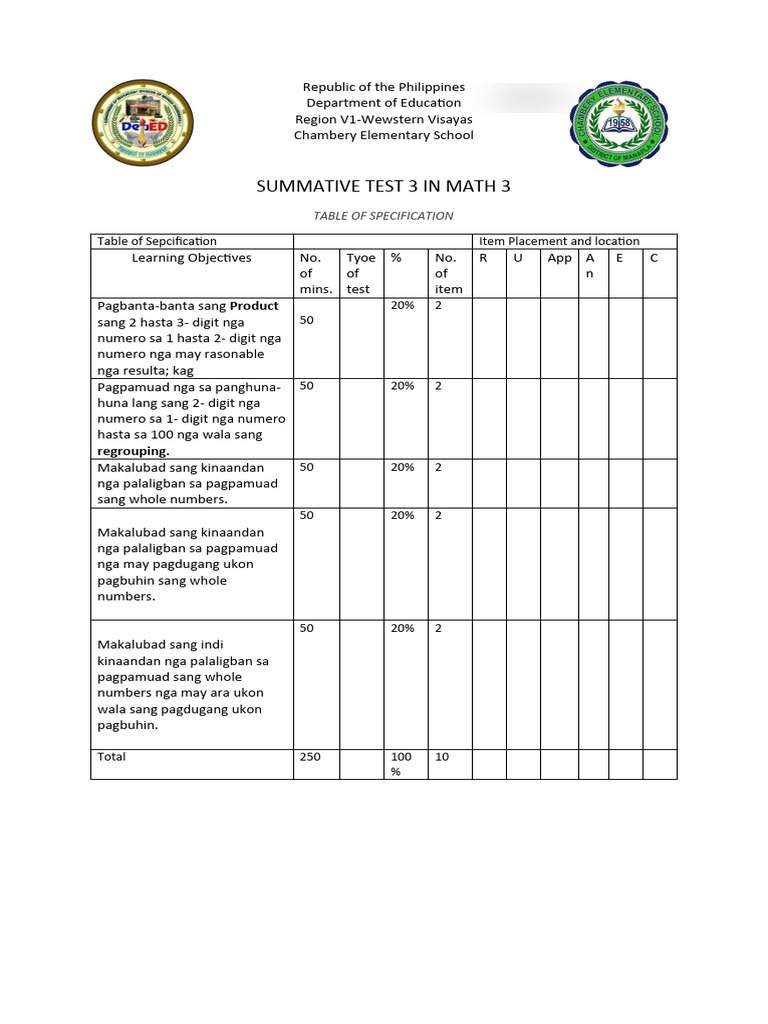 SECOND QUARTER SUMMATIVE TEST #3 | PDF