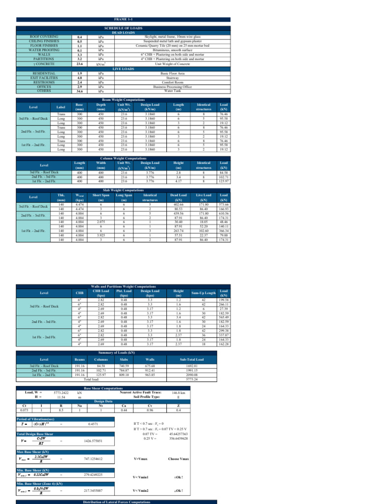 1 | PDF | Building Engineering | Structural Engineering