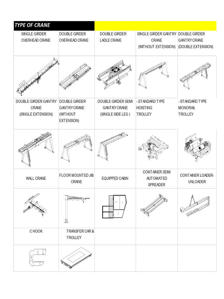 Crane | PDF | Crane (Machine) | Welding