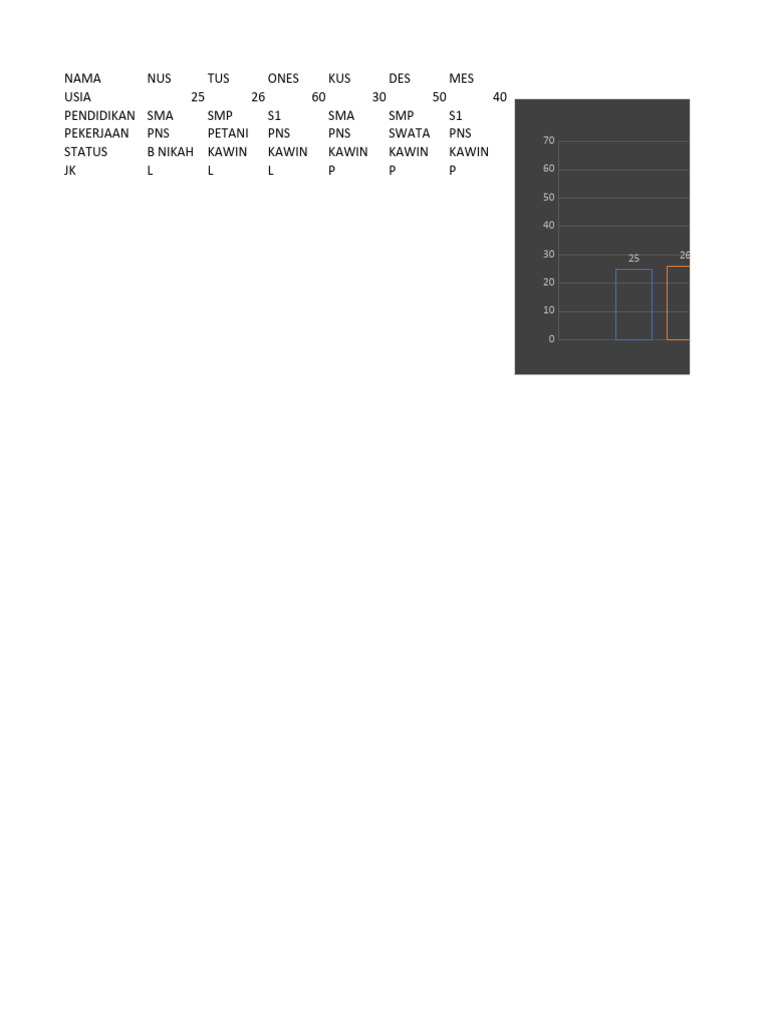 Contoh Bikin Grafik | PDF