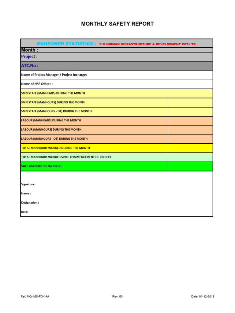 Monthly Safety Report Overview | PDF | Safety | Occupational Safety And ...