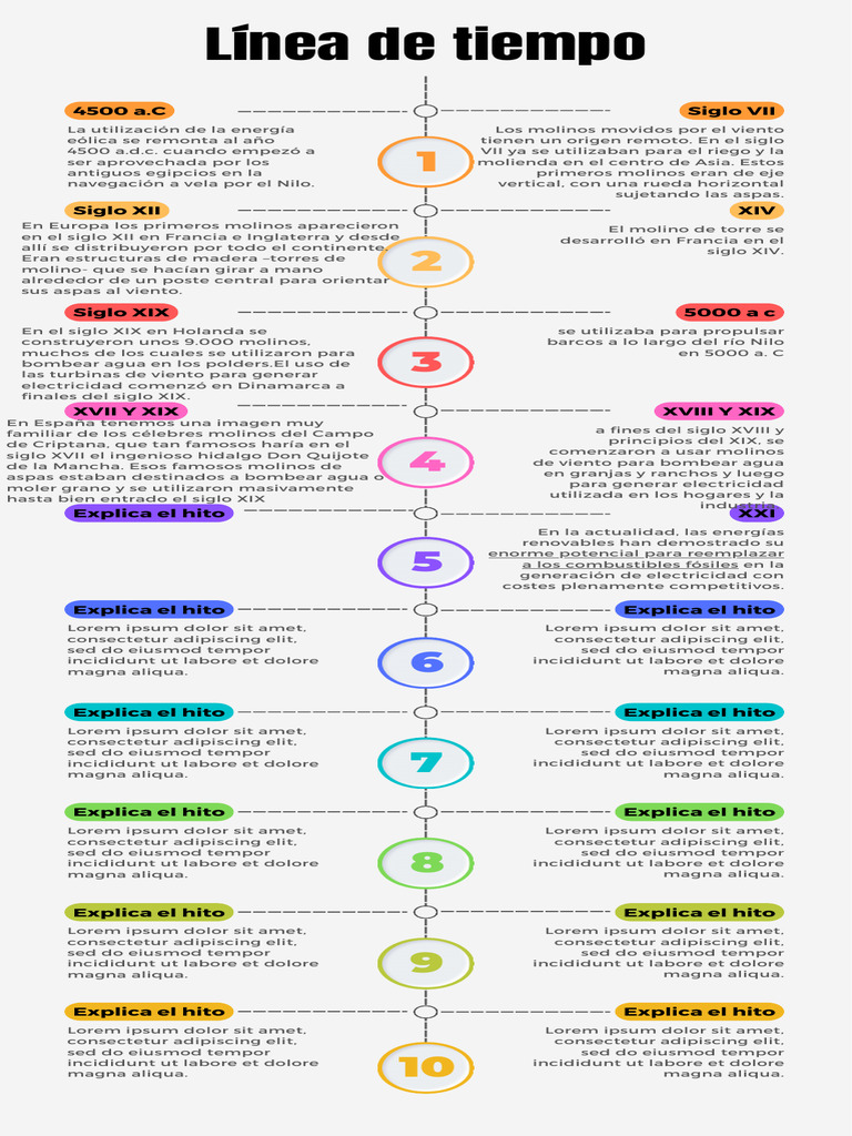 Infografía de Línea de Tiempo Timeline Hitos y Progreso de Un Proyecto ...