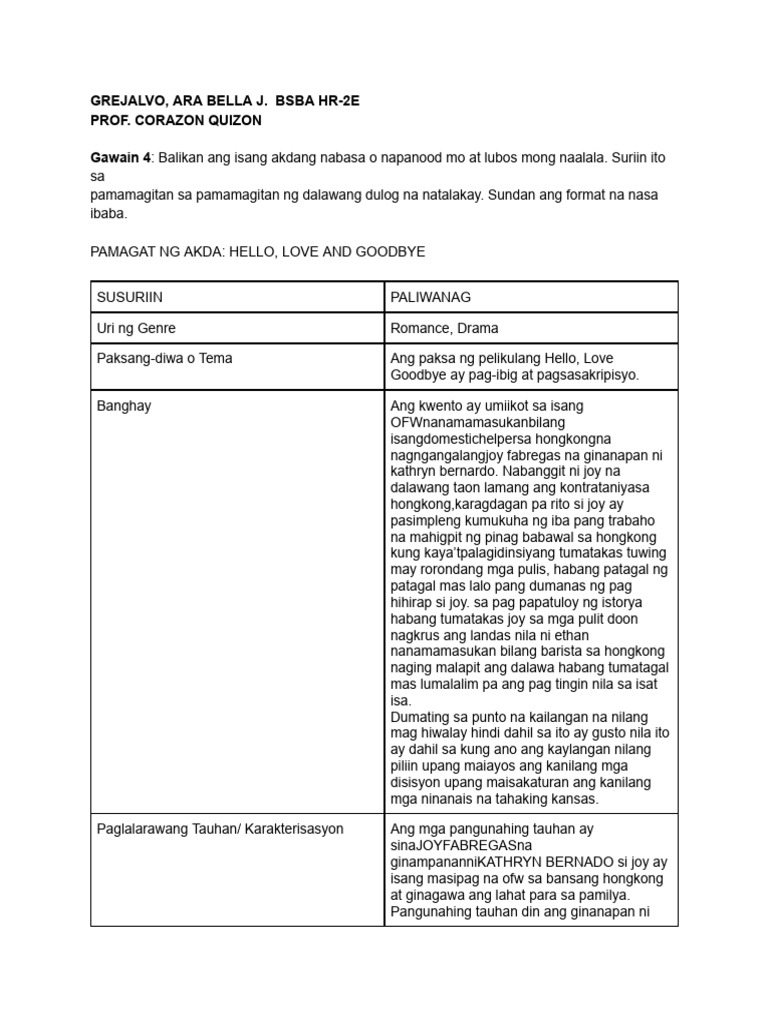 Soslit - Module 1 Gawain 4 | PDF