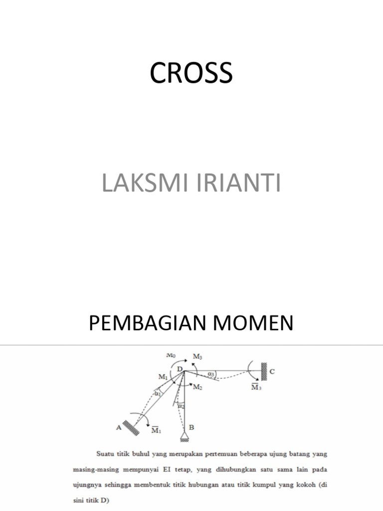 Cross: Laksmi Irianti | PDF