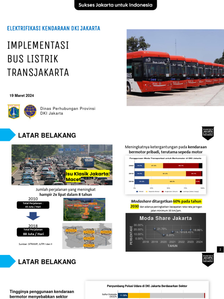 Dishub DKI - Bahan BKT Kemenhub Terkait Bus Listrik TJ - 19 Maret 2024 - Rev3 | PDF