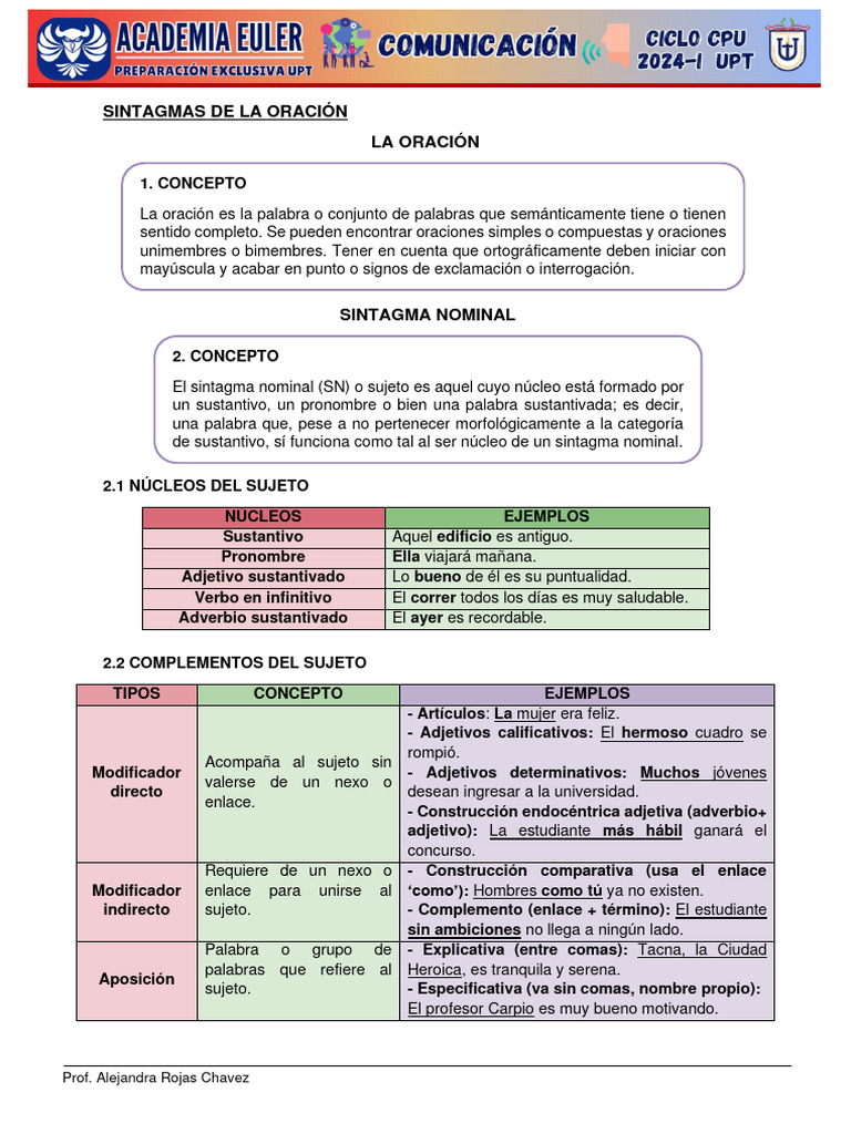 Comu 9 - Canal 3 - Cpu - Mañana | PDF | Verbo | Asunto (gramática) Comu 9 - Canal 3 - Cpu - Mañana | PDF | Verbo | Asunto (gramática)
