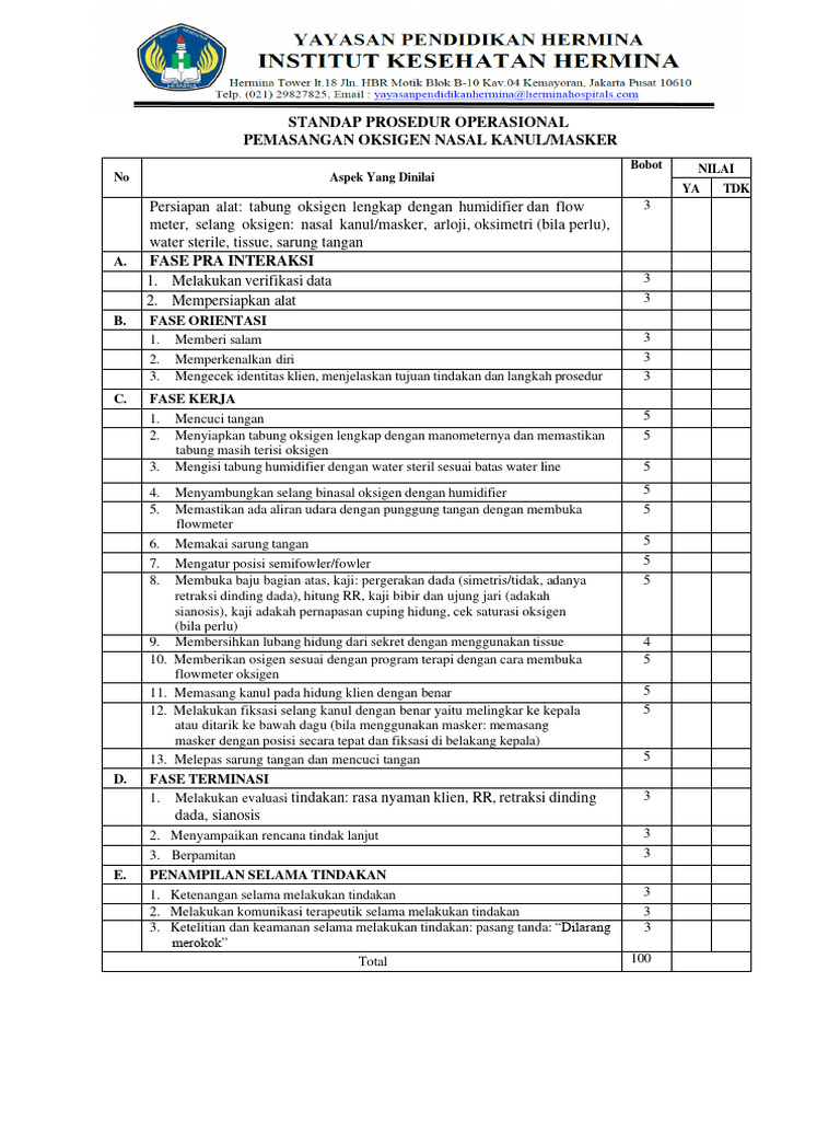 SOP Pemasangan Oksigen Nasal Kanul-Inkes | PDF