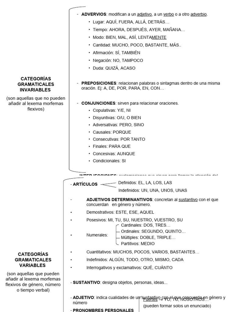 Esquema CG12 | PDF | Numero Gramatical | Adjetivo