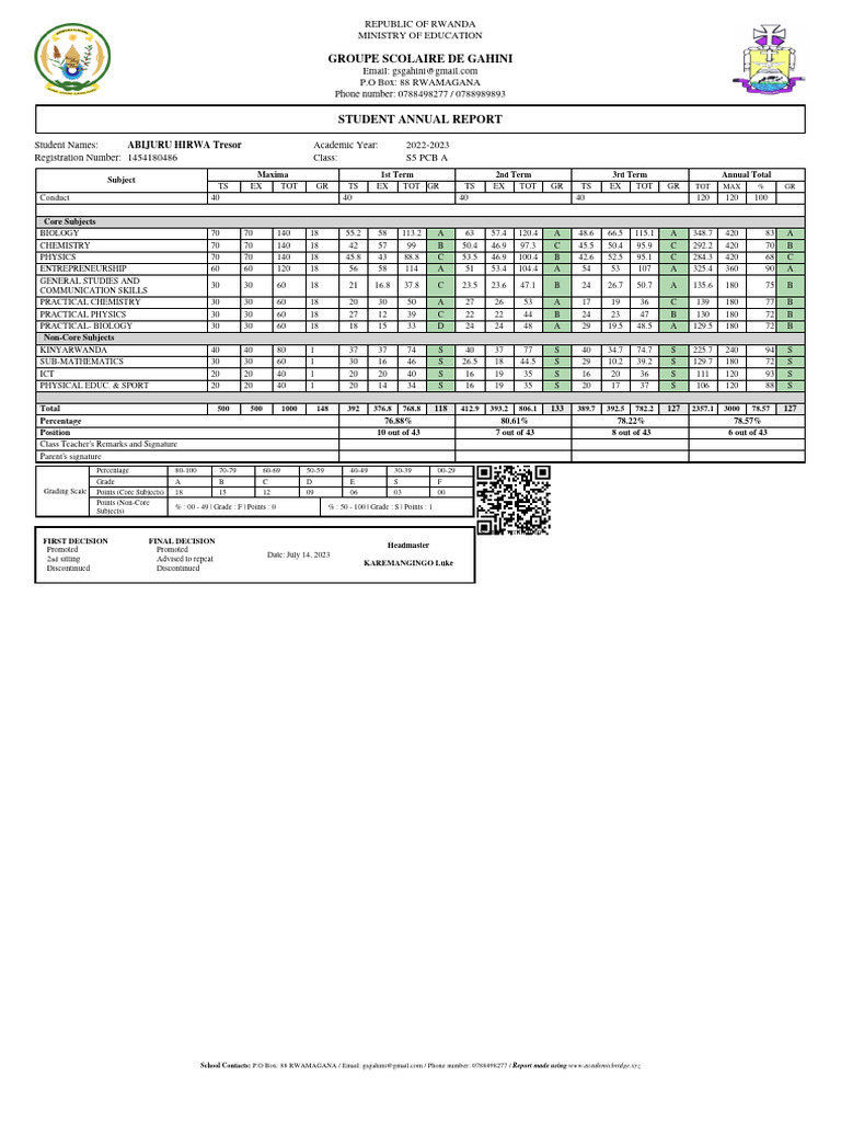 Original Report Checker | PDF