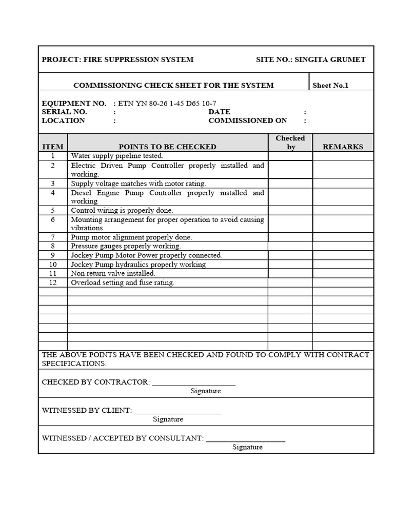 Commissioning Check Sheet for Sprinklers | PDF