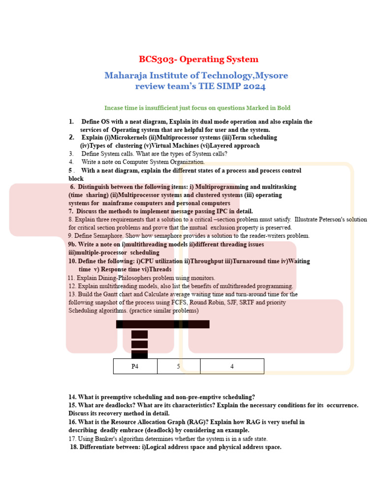 Operating System Simp 2024 Pdf Scheduling Computing Thread Computing