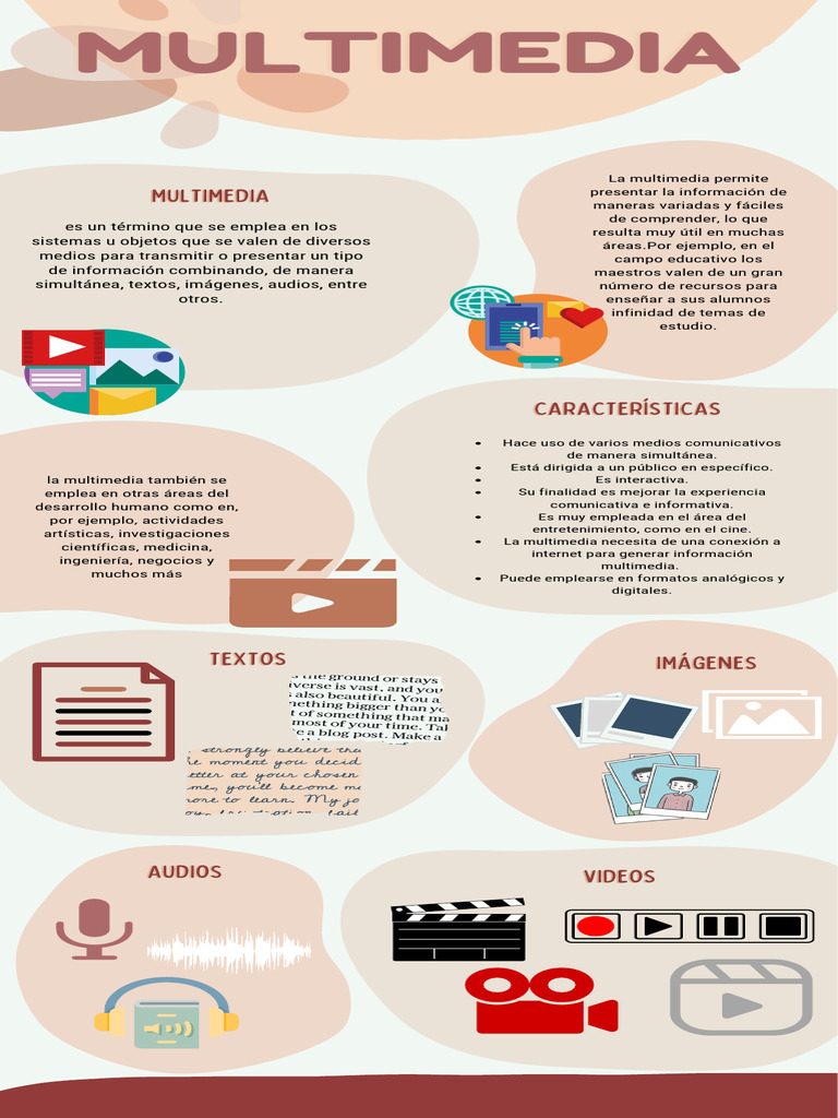 Características de la Multimedia | PDF