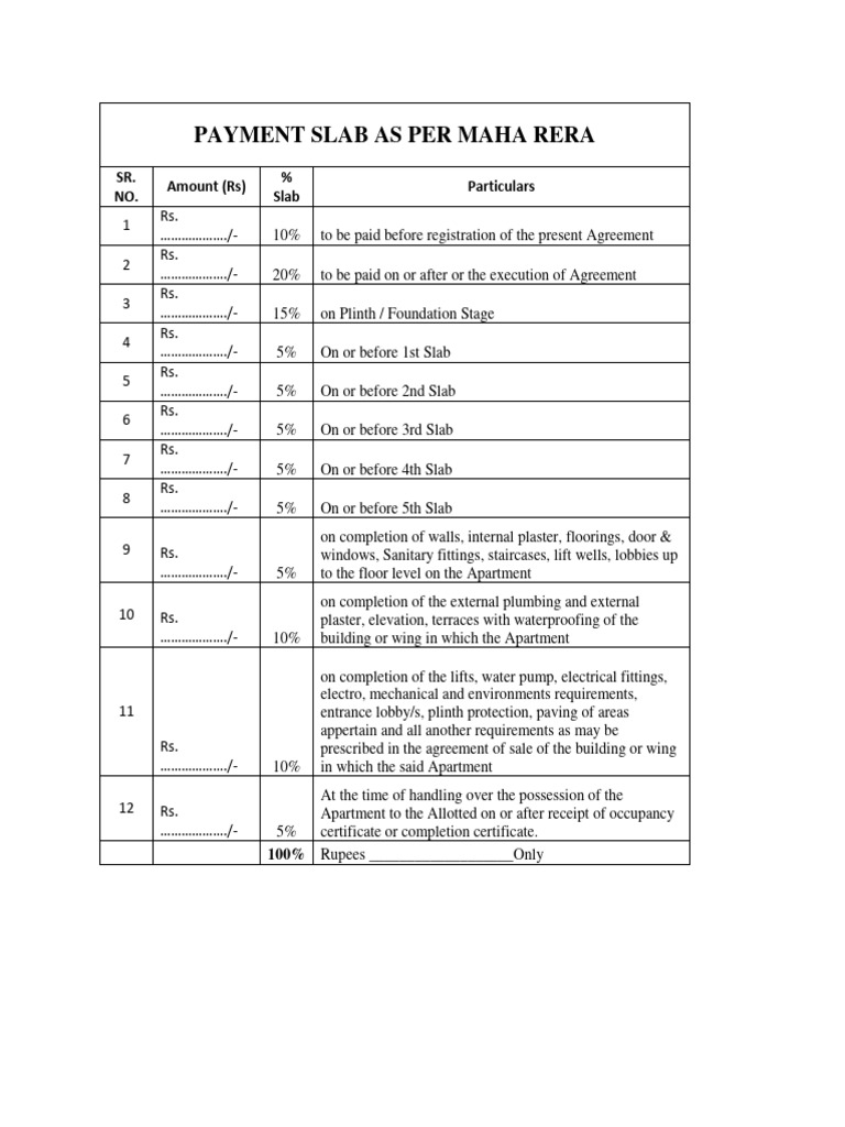 RERA Payment Schedule for Under Construction | PDF | Technology & Engineering