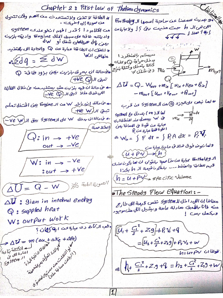 Chapter2 Thermo | PDF