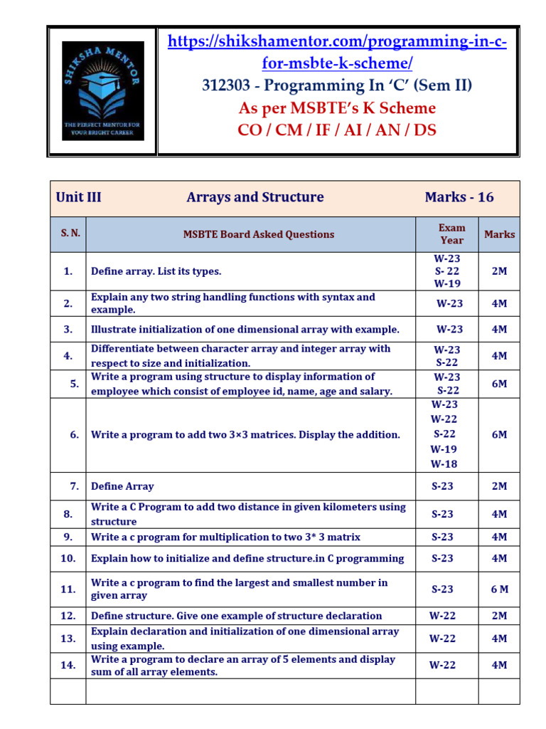 UNIT III Arrays and Structure Marks 16 | PDF | Matrix (Mathematics ... UNIT III Arrays and Structure Marks 16 | PDF | Matrix (Mathematics ...