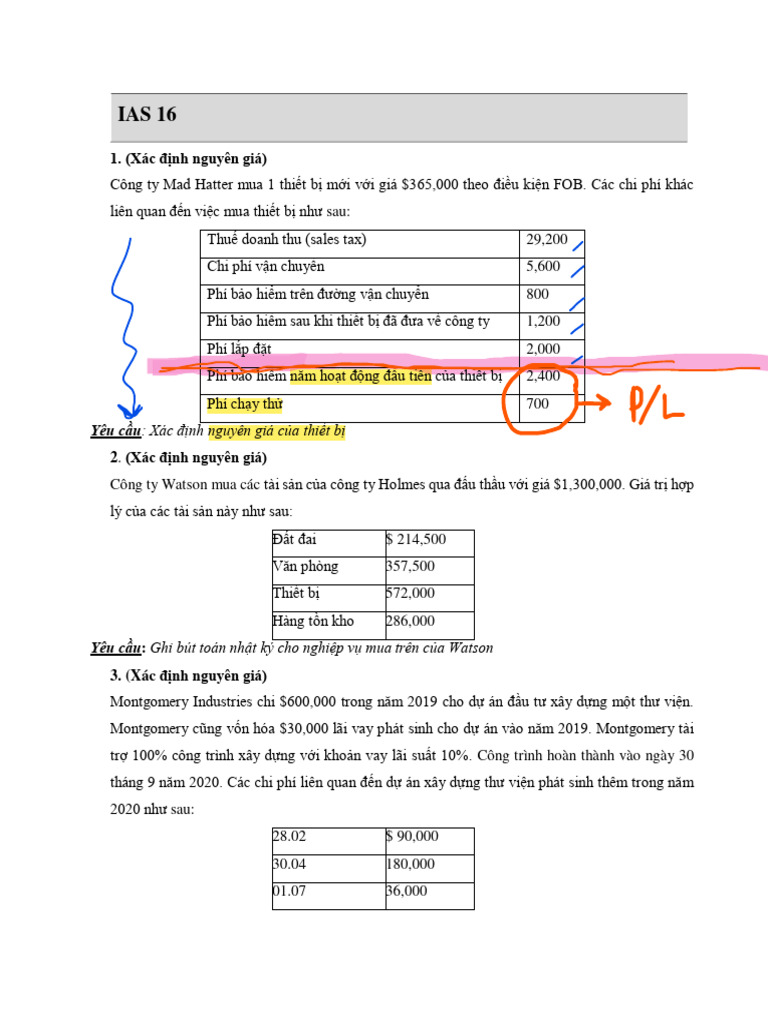 BT Ias 16 (SV) | PDF