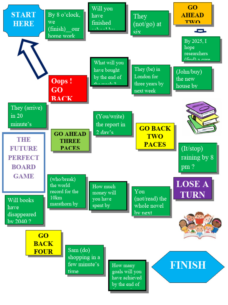 Future Perfect Board Game Instructions | PDF | Motorsport | Auto Races