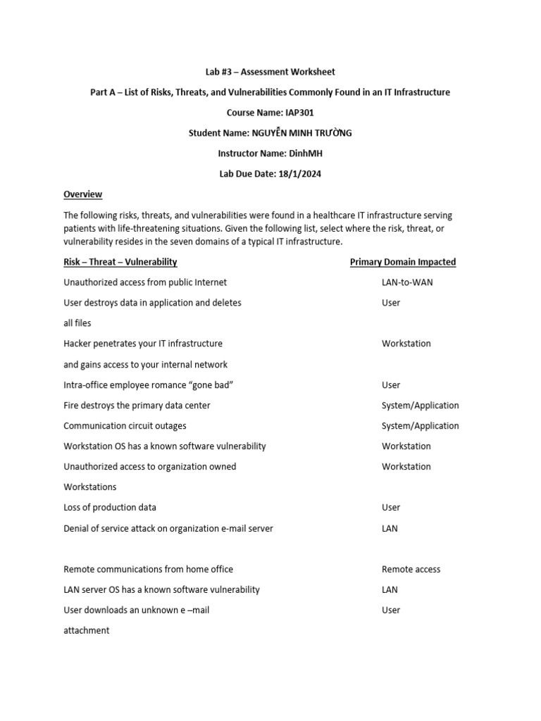 Lab 03 | PDF | Vulnerability (Computing) | Security