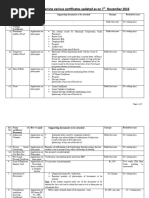 VTU Extract Marks Card Application | PDF | Mail | Fee