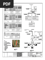 Feeder Schedules | PDF