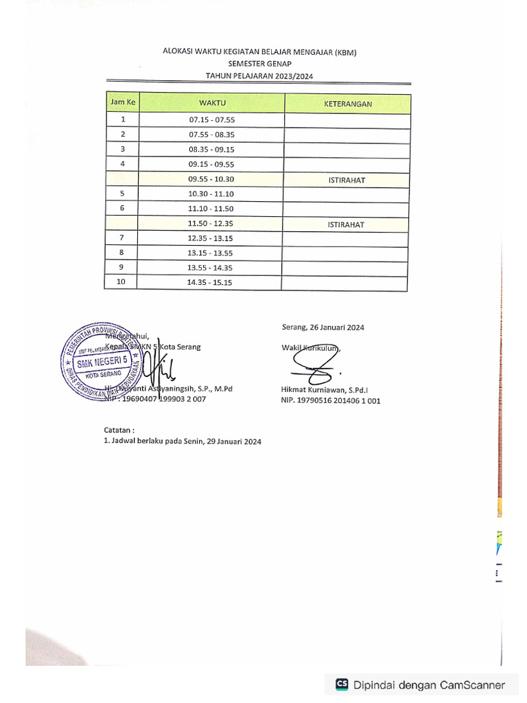 Jam KBM | PDF