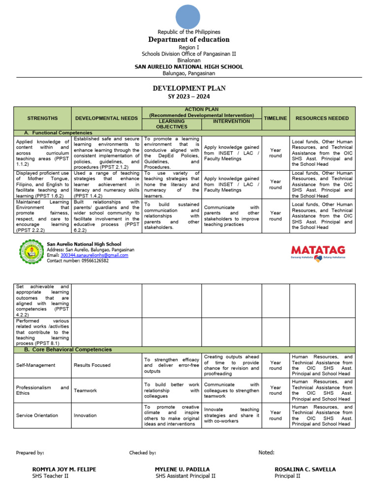 Developmental Plan S.Y. 2023-2024 | PDF | Learning | Literacy