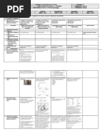 Salitang Magkaugnay | PDF