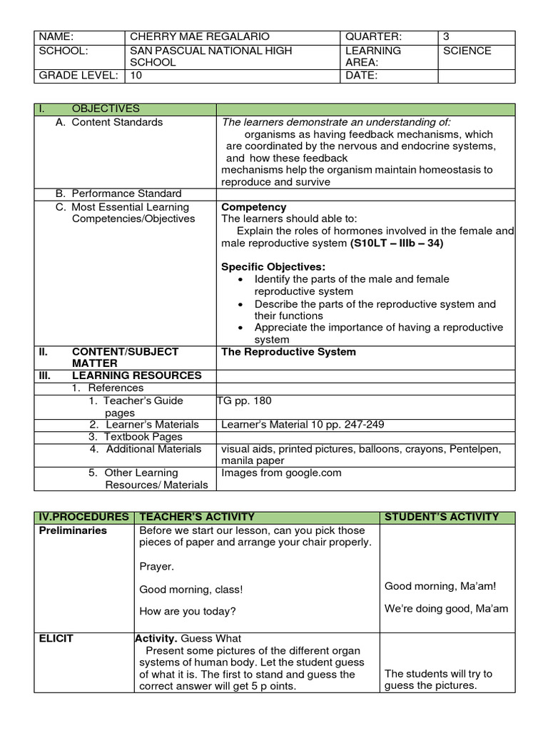 The Reproductive Organs - DLP 10 | PDF | Reproductive System | Human Reproduction