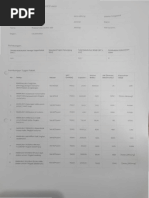 Technicul Data Sheet - SAE 15B25 | PDF