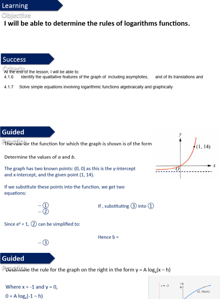 Logarithm Functions: Rules and Graphs | PDF | Discrete Mathematics ...