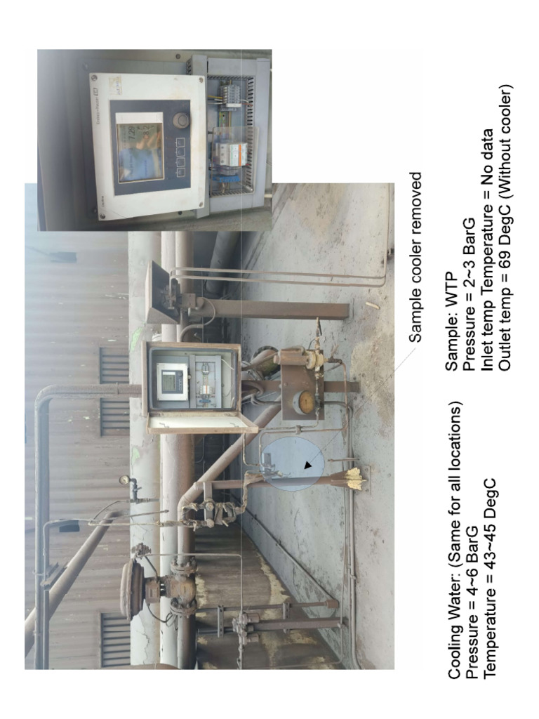 WTP Area Analyzer details | PDF