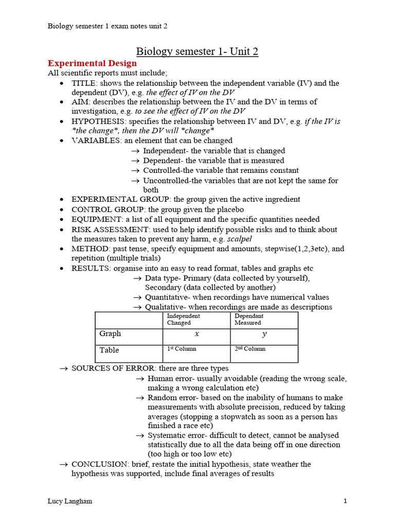 Biology Unit 2 Notes Lucy Pdf Cell Membrane Cell Biology