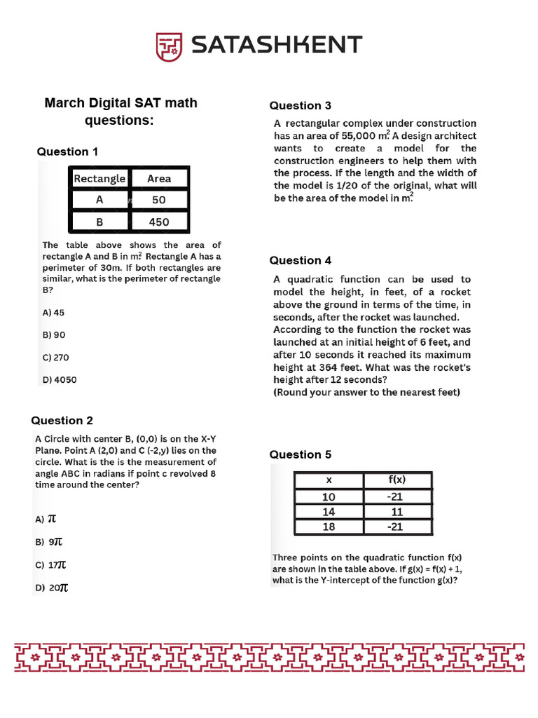 Hardest Sat Math (Marathon) | PDF