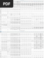 GE - Datasheet - Revolution CT y CT+ | PDF | Ct Scan