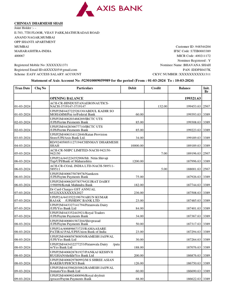 Statement of Axis Account No:923010009059989 For The Period (From: 01 ...