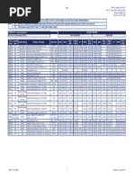 Local Charges Tariff for India CFS | PDF | Freight Transport