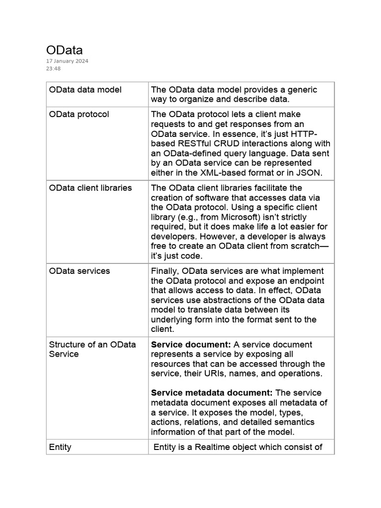 Odata 3 | PDF | Computing | Software