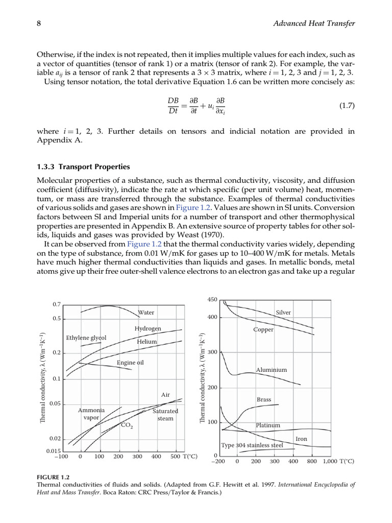Advanced Heat Transfer, Second Edition | PDF | Heat Transfer | Thermal ...