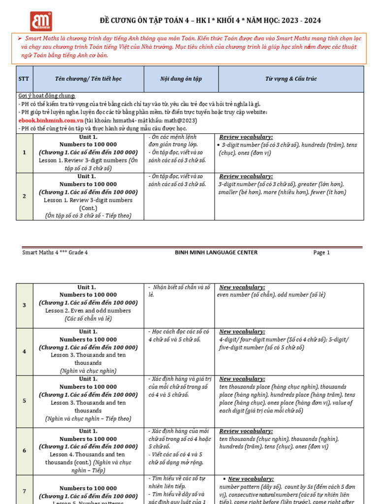 Smart maths 4 - Study guide | PDF