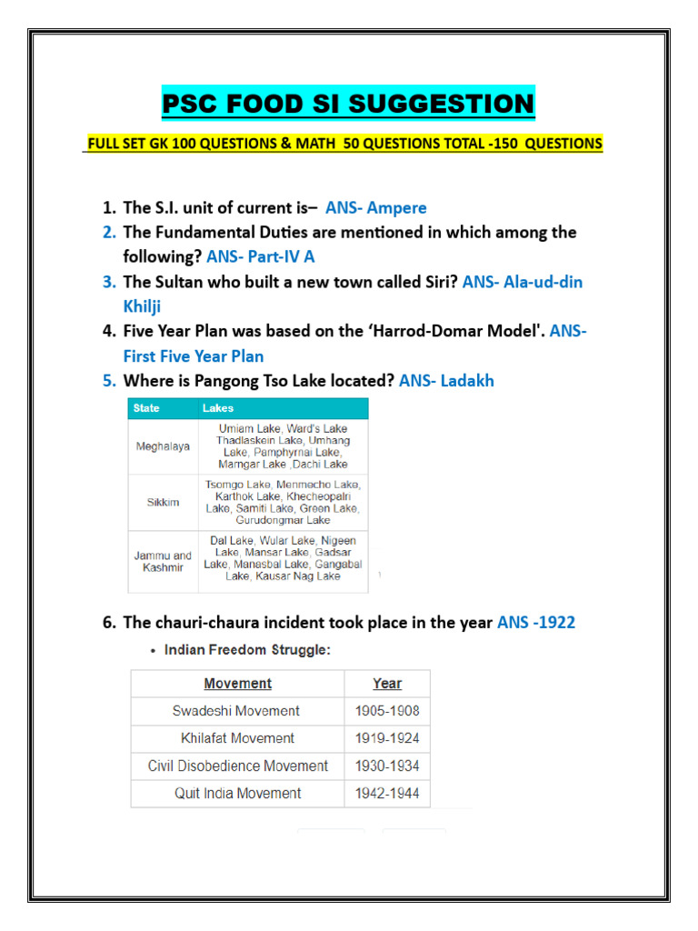 PSC Food SI GK & Math Questions Set | PDF