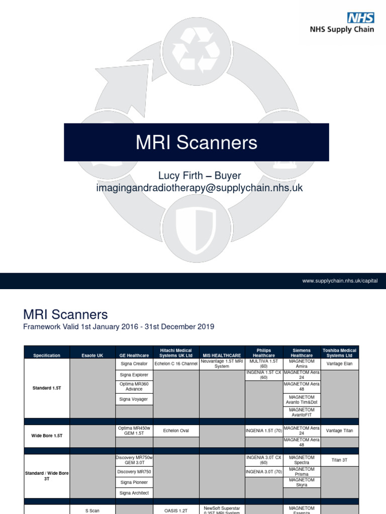 MRI_Competitors | PDF | Imaging | Medical Imaging