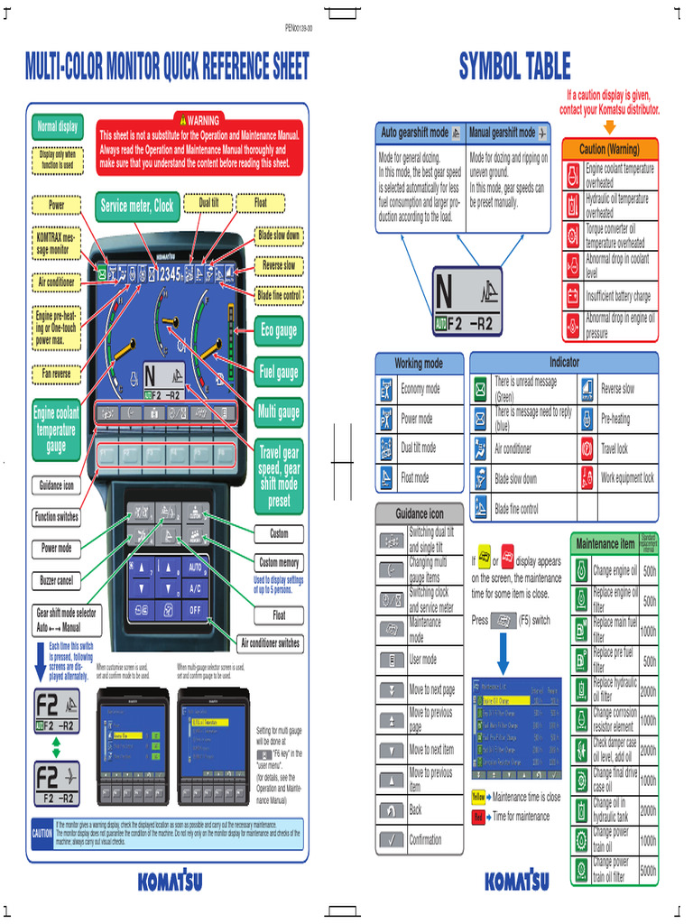 KOMATSU Icons Operatormode en | PDF | Manual Transmission | Vehicles