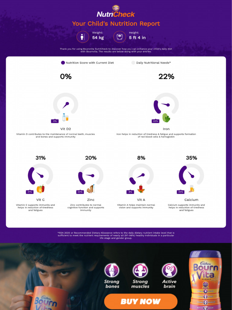 Nutrition Report 1710422479425 | PDF