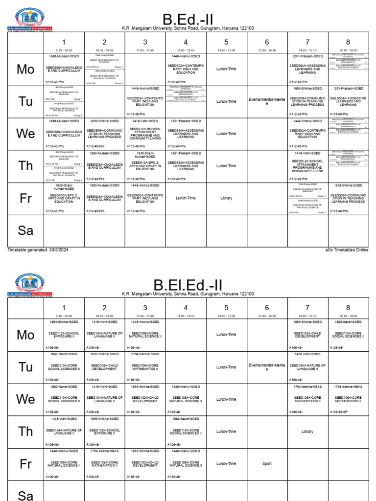 PTT March 30th | PDF | Cognition | Science
