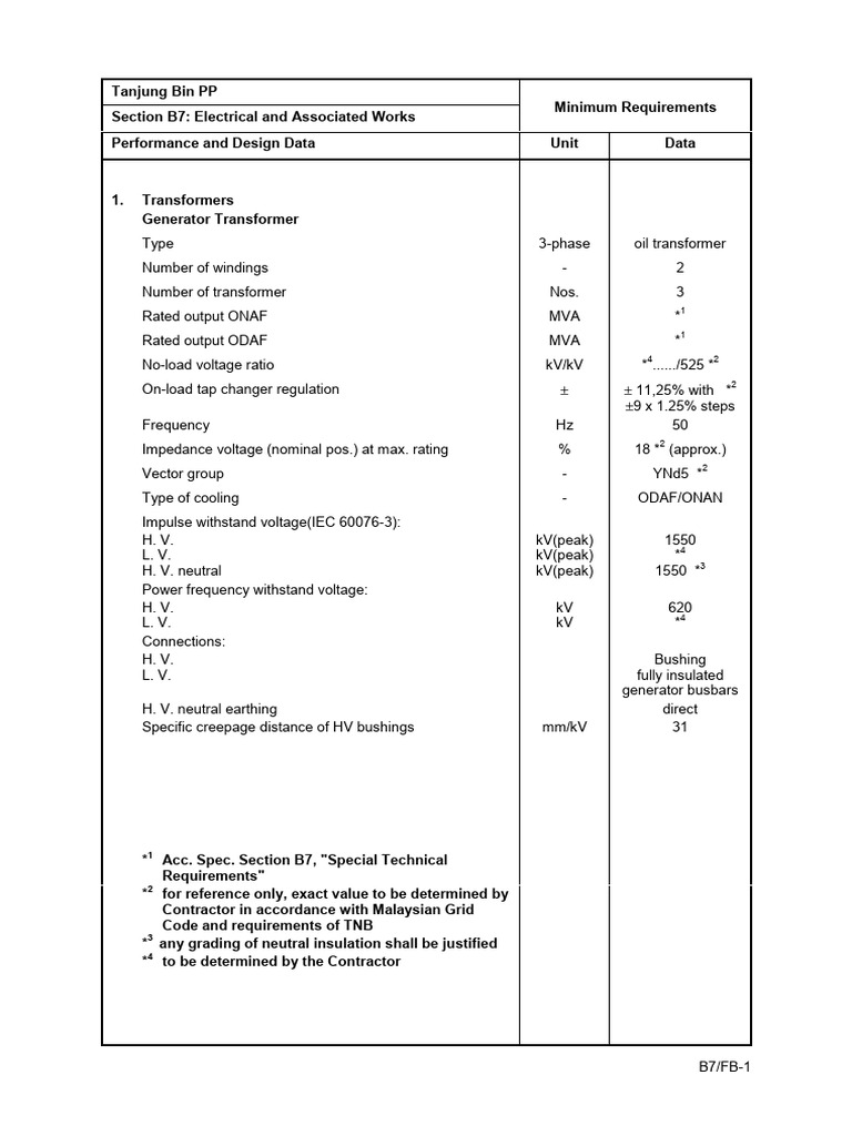 B7 Schedules | PDF | Transformer | Mains Electricity