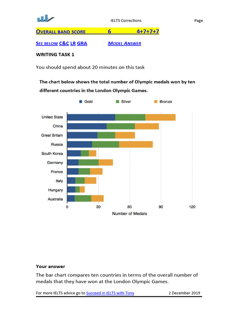 Sample marking Task 1 AC 4777 Olympic medals | PDF | Silver | Bronze