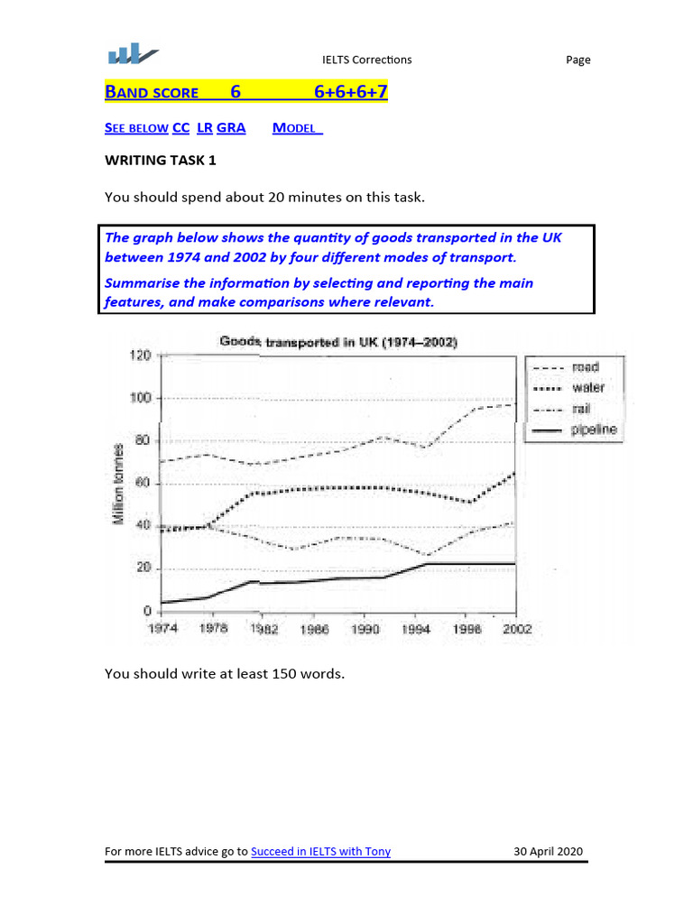 Sample Marking Task 1 AC 6667 Goods Transportation | PDF | Rail Transport